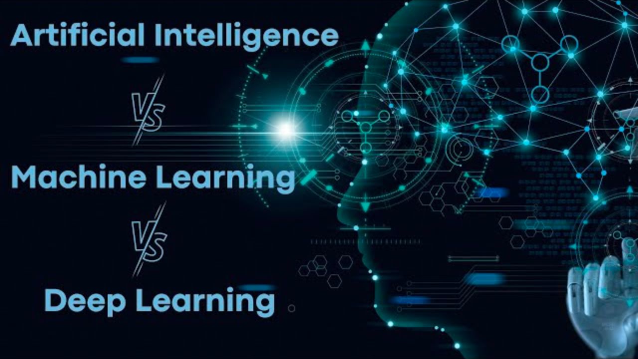Exploring the Differences: Artificial Intelligence, Machine Learning ...